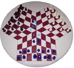 How To Play Three Player Chess: A Simple Beginners Guide - Chess For Sharks