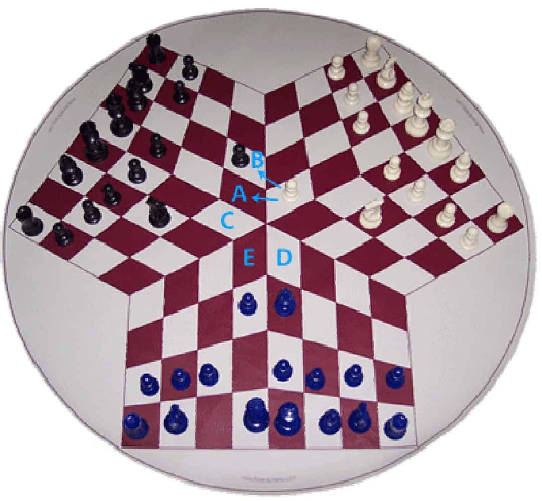 How To Play Three Player Chess: A Simple Beginners Guide - Chess For Sharks