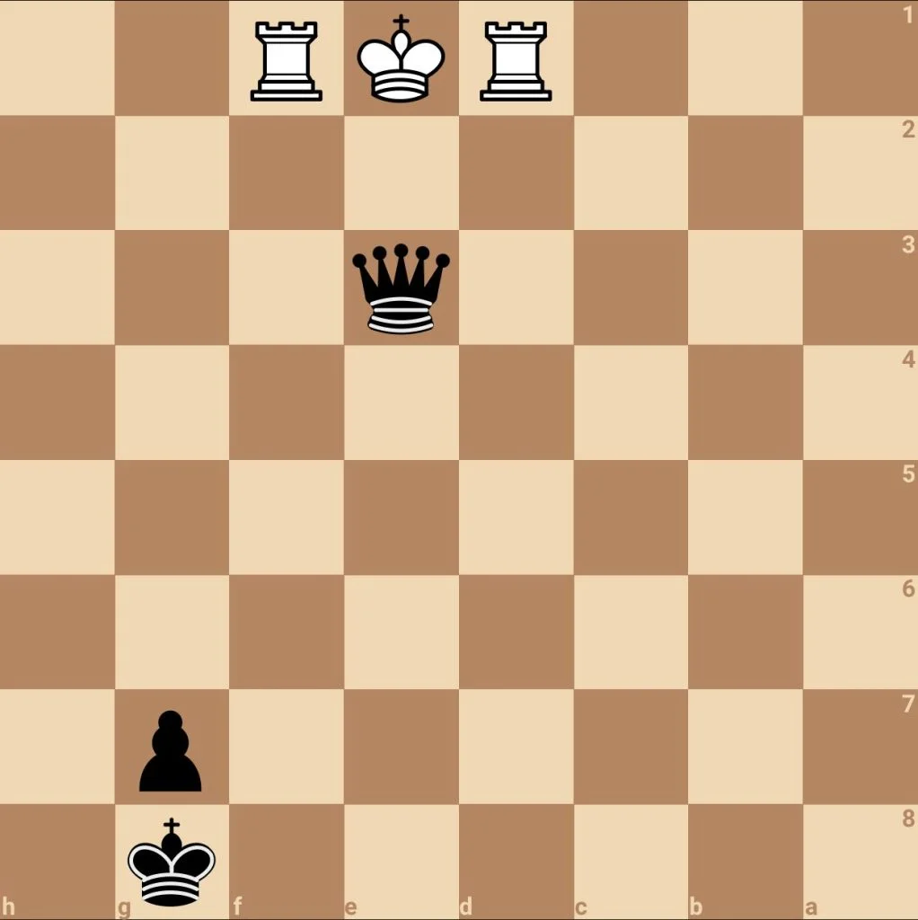 40 Checkmate Patterns Sure To Win You Games - Chess For Sharks