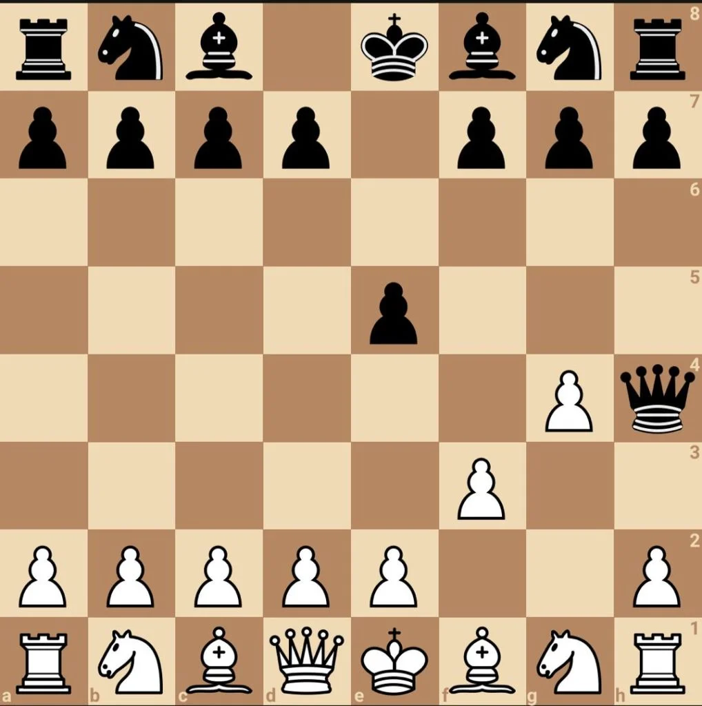 40 Checkmate Patterns Sure To Win You Games - Chess For Sharks