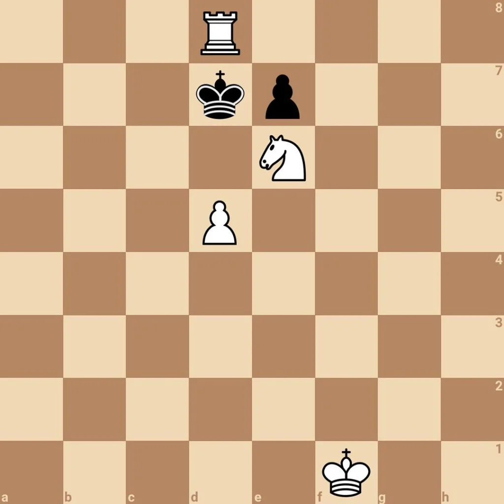 40 Checkmate Patterns Sure To Win You Games - Chess For Sharks