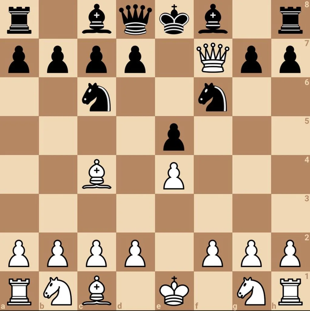 40 Checkmate Patterns Sure To Win You Games - Chess For Sharks