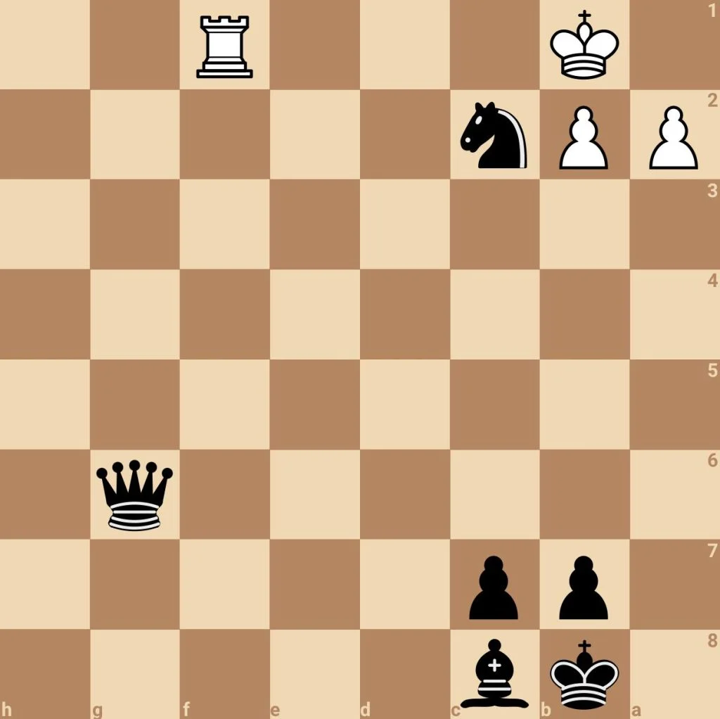 40 Checkmate Patterns Sure To Win You Games - Chess For Sharks