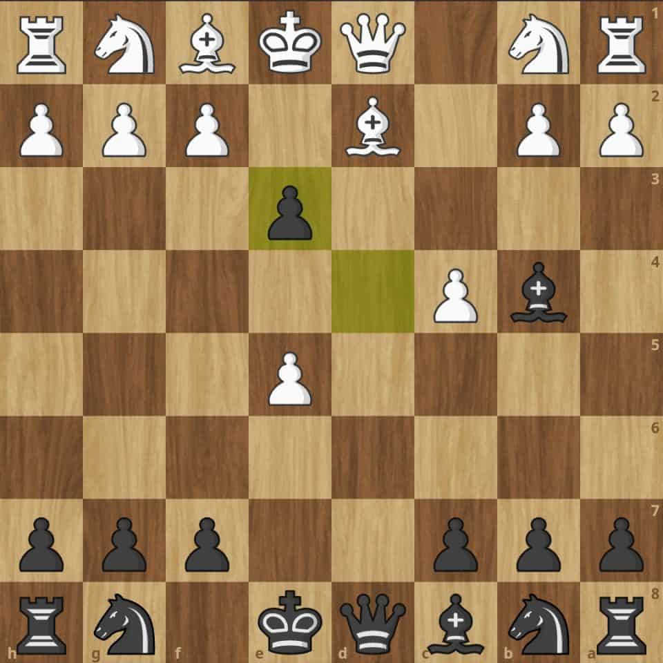 Top 5 Most Effective Chess Traps for Beginners and Intermediates ...