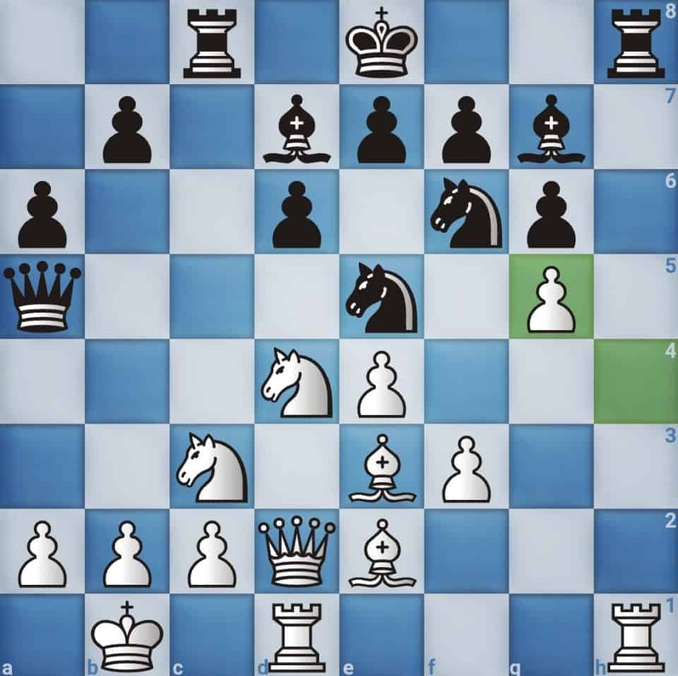 Top 10 Most Brilliant Chess Moves of All Time - Chess For Sharks