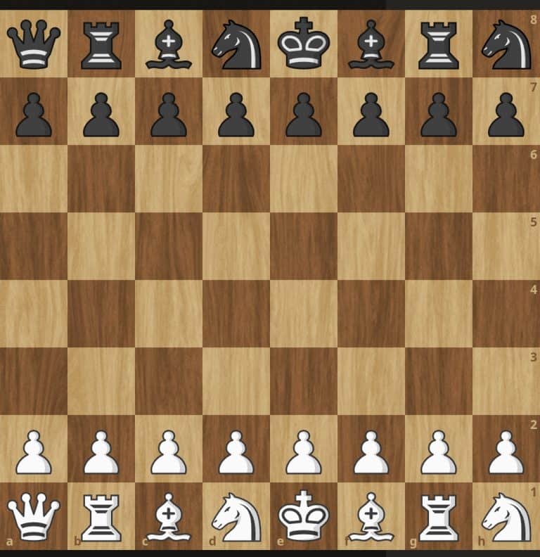 Chess960: The Ultimate Guide to Freestyle/Fischer Random Chess - Chess For Sharks