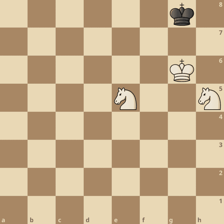 Can You Checkmate With Two Knights? - Chess For Sharks