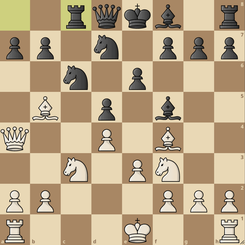 How to Play the Slav Defense? Ideas and Variations For White and Black