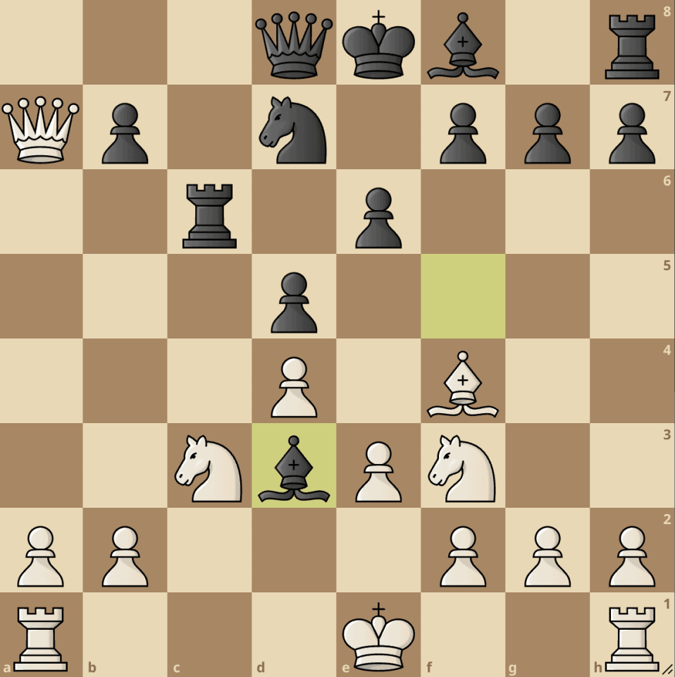 How to Play the Slav Defense? Ideas and Variations For White and Black