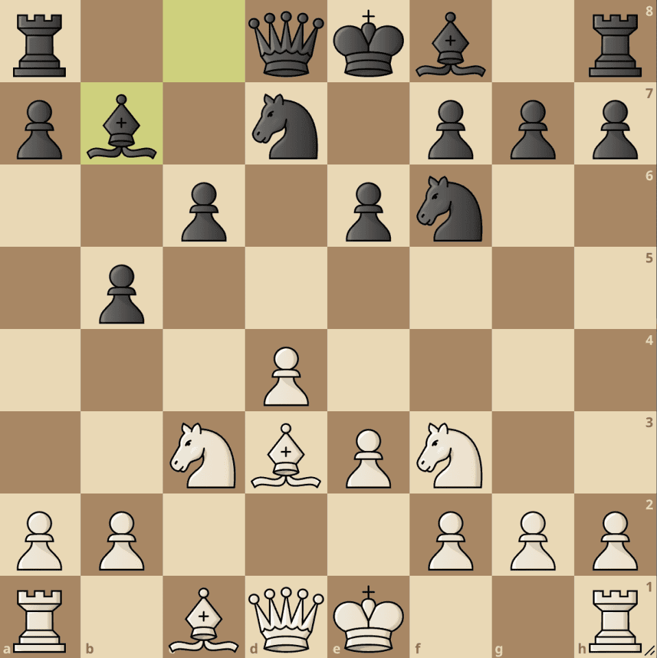 How to Play the Slav Defense? Ideas and Variations For White and Black