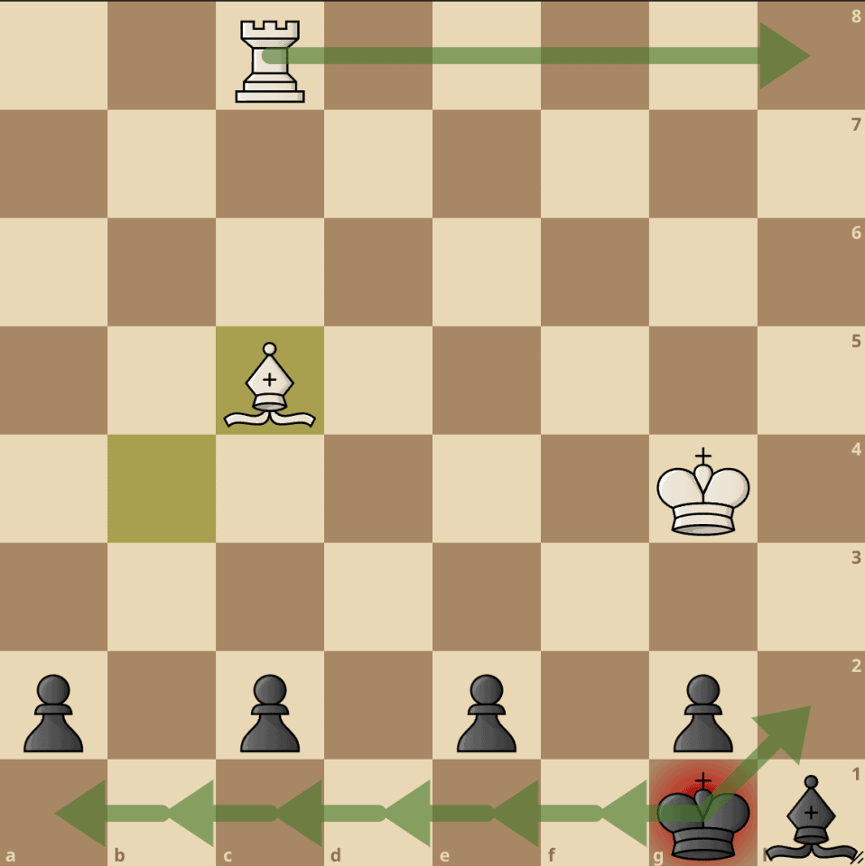 5 Of The Best Chess Puzzles Out There (What We Love) - Chess For Sharks