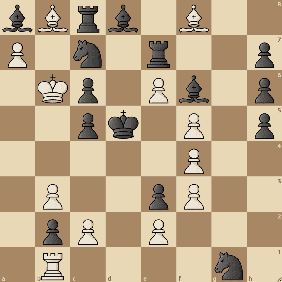 5 Of The Best Chess Puzzles Out There (What We Love) - Chess For Sharks