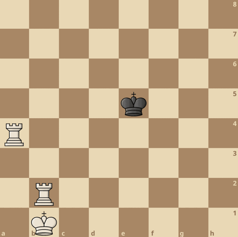 How to Checkmate With Two Rooks? A Beginner Friendly Guide - Chess For ...