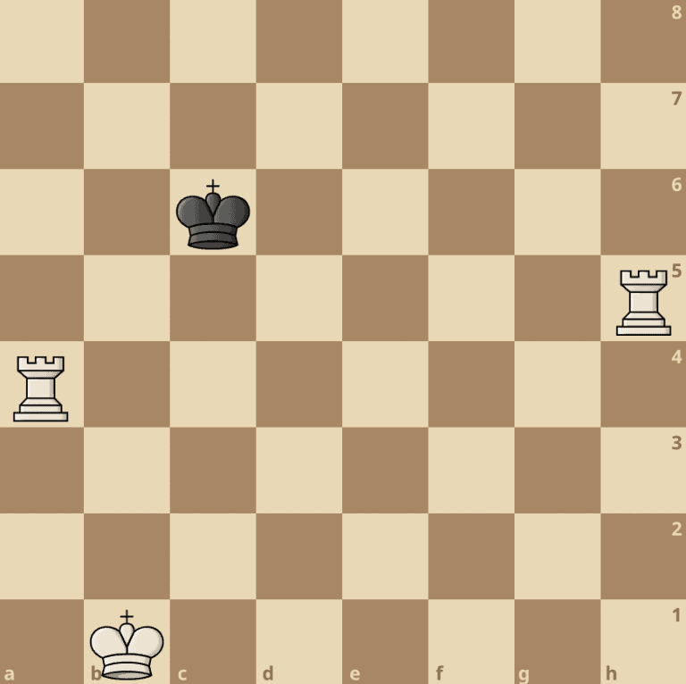 How to Checkmate With Two Rooks? A Beginner Friendly Guide - Chess For ...