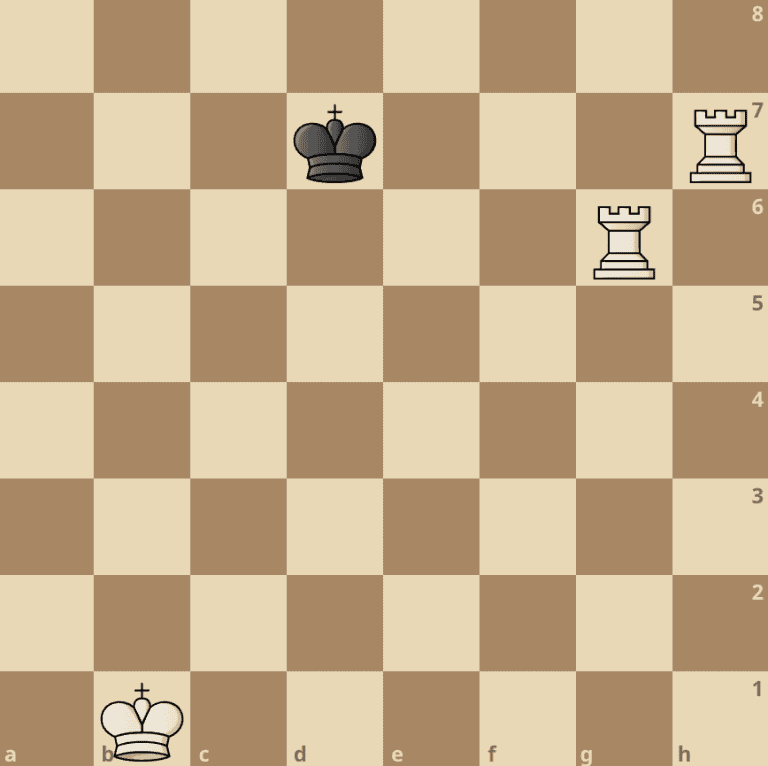 How to Checkmate With Two Rooks? A Beginner Friendly Guide - Chess For ...