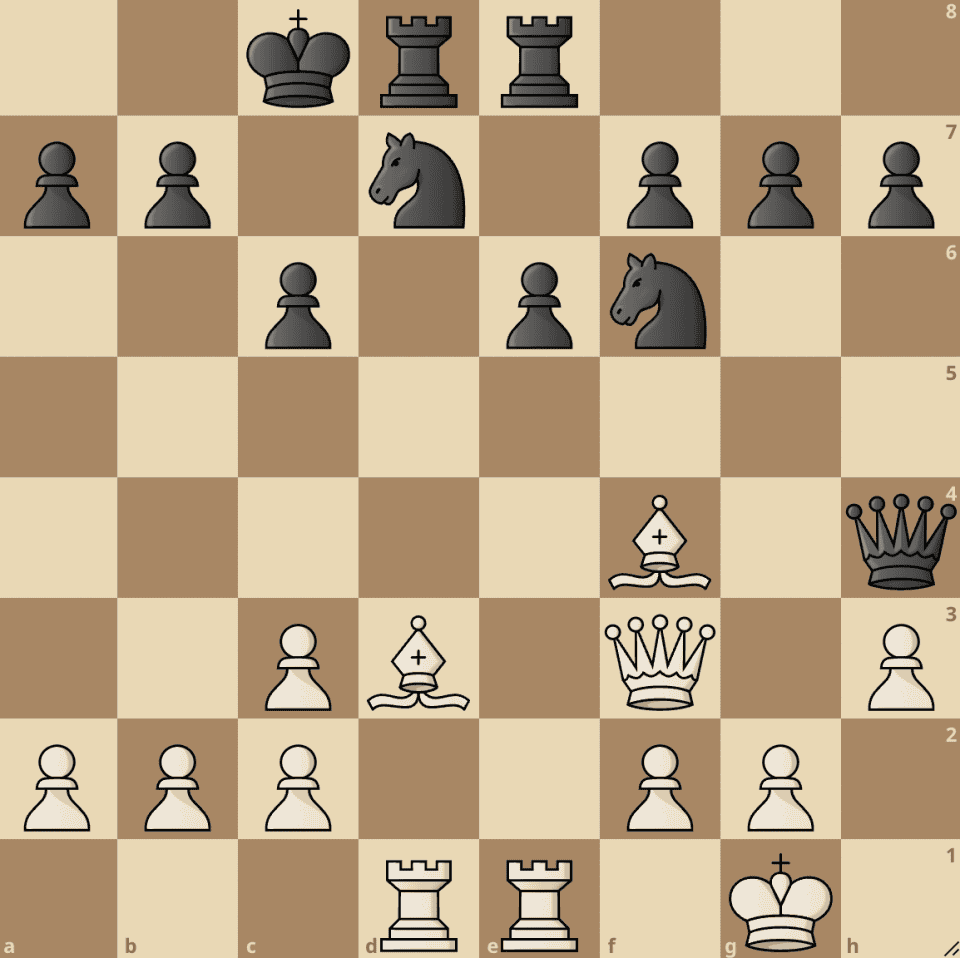 How To Improve Your Chess Calculation in 9 Steps - Chess For Sharks