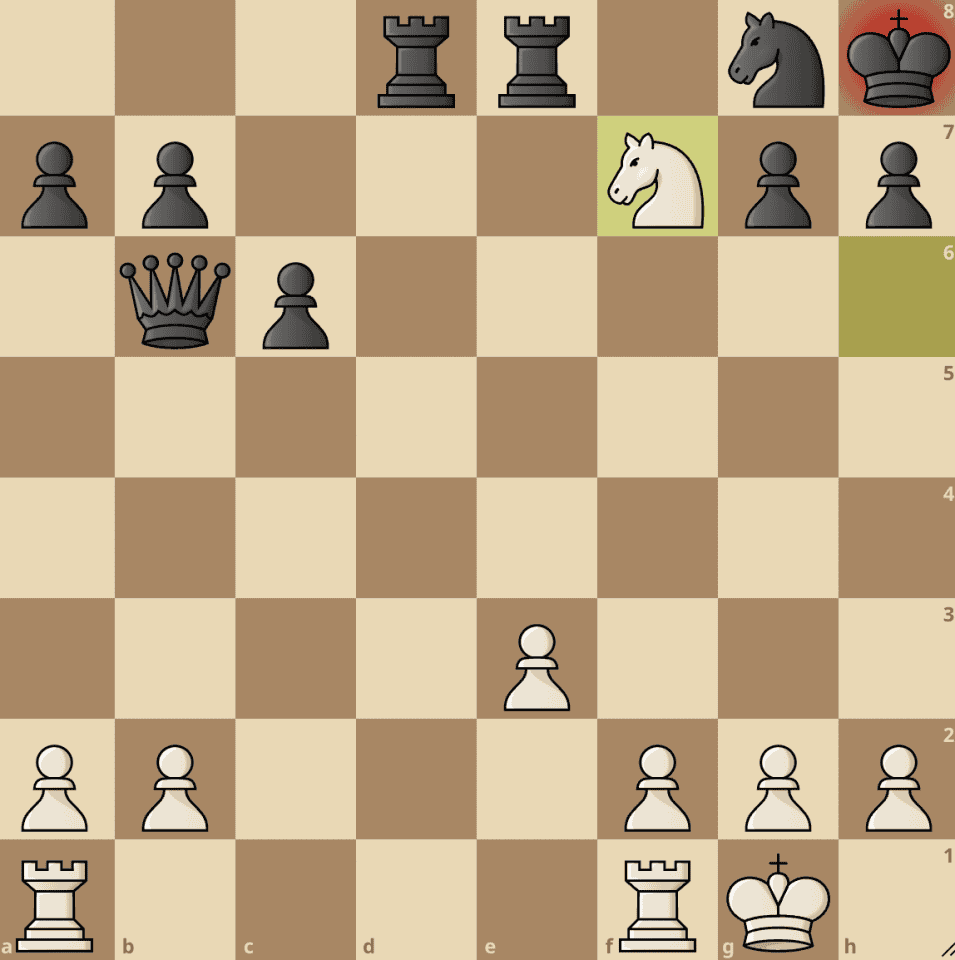 How Does a Knight Move in Chess? - Chess For Sharks