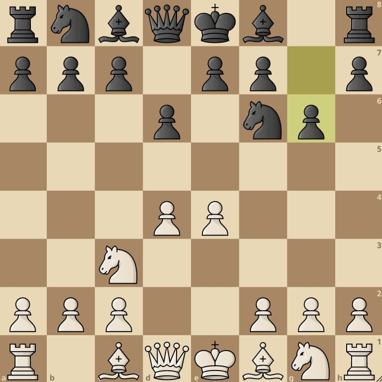 A Complete Guide To Playing The Pirc Defense For White And Black