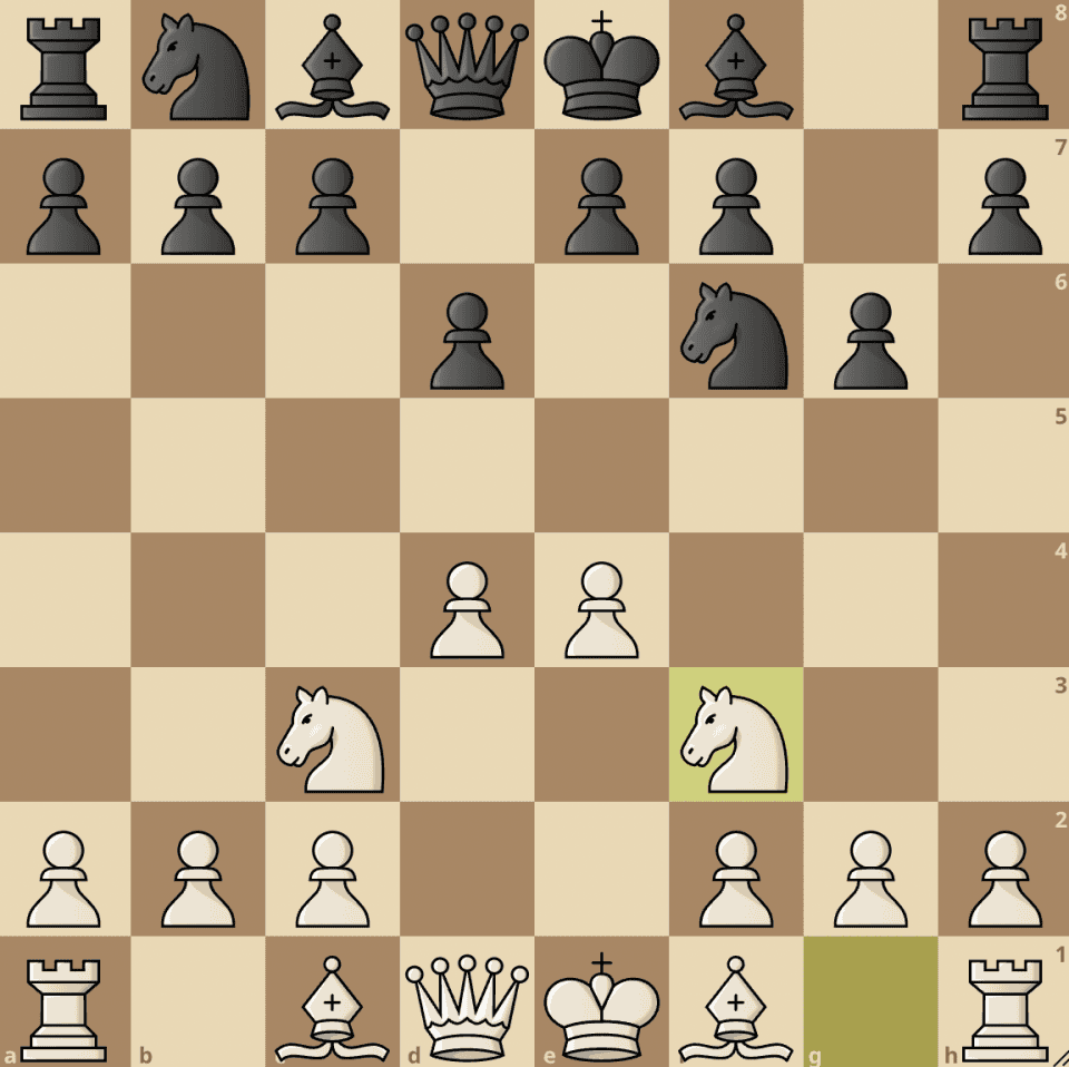 A Complete Guide To Playing The Pirc Defense For White And Black