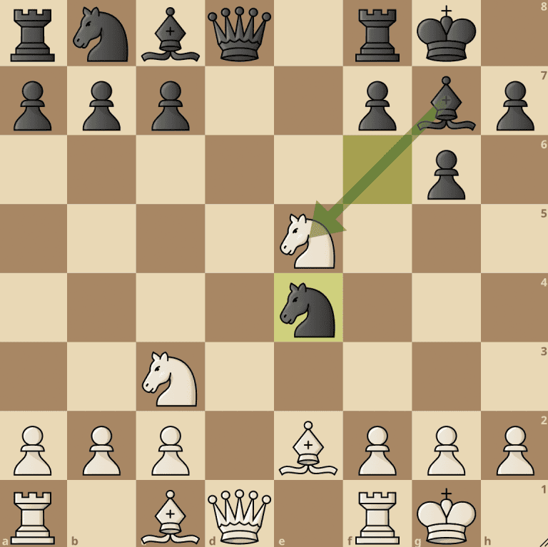 A Complete Guide To Playing The Pirc Defense For White And Black