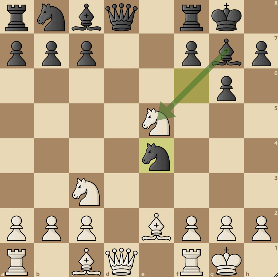 A Complete Guide To Playing The Pirc Defense For White And Black