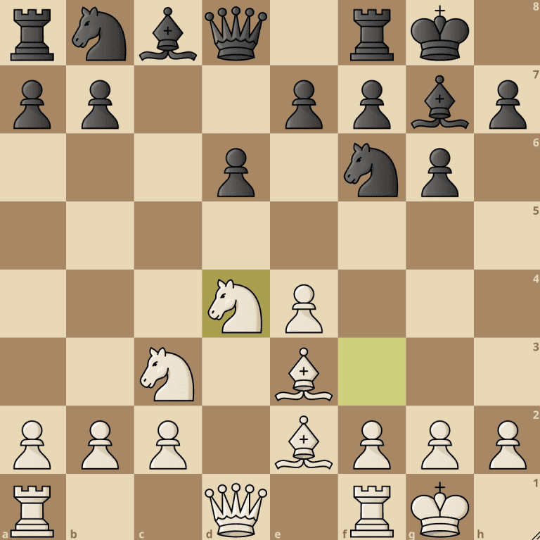 A Complete Guide To Playing The Pirc Defense For White And Black