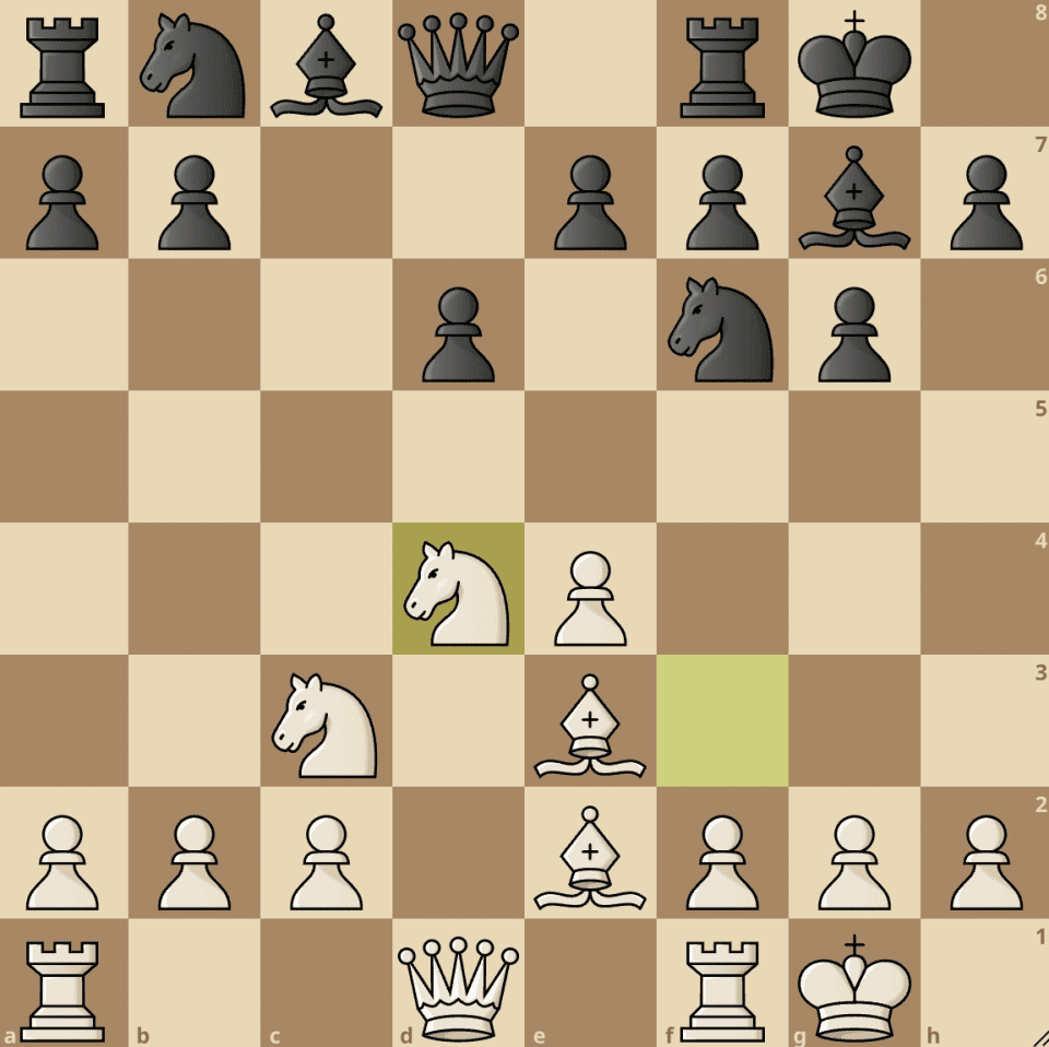 A Complete Guide To Playing The Pirc Defense For White And Black