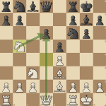 A Complete Guide To Playing The Pirc Defense For White And Black