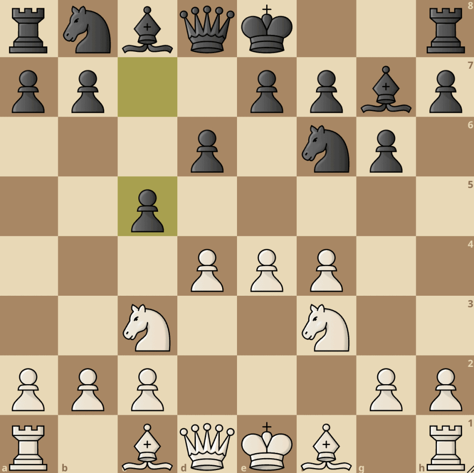 A Complete Guide To Playing The Pirc Defense For White And Black