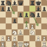 A Complete Guide To Playing The Pirc Defense For White And Black