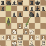 A Complete Guide To Playing The Pirc Defense For White And Black