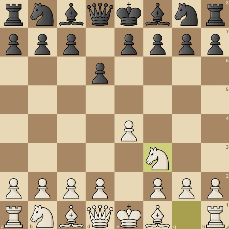 A Complete Guide To Playing The Pirc Defense For White And Black