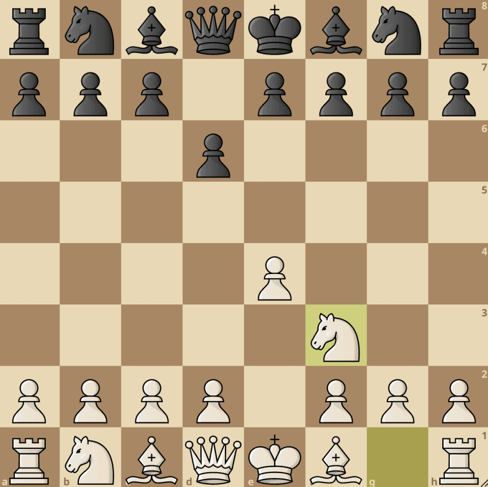 A Complete Guide To Playing The Pirc Defense For White And Black