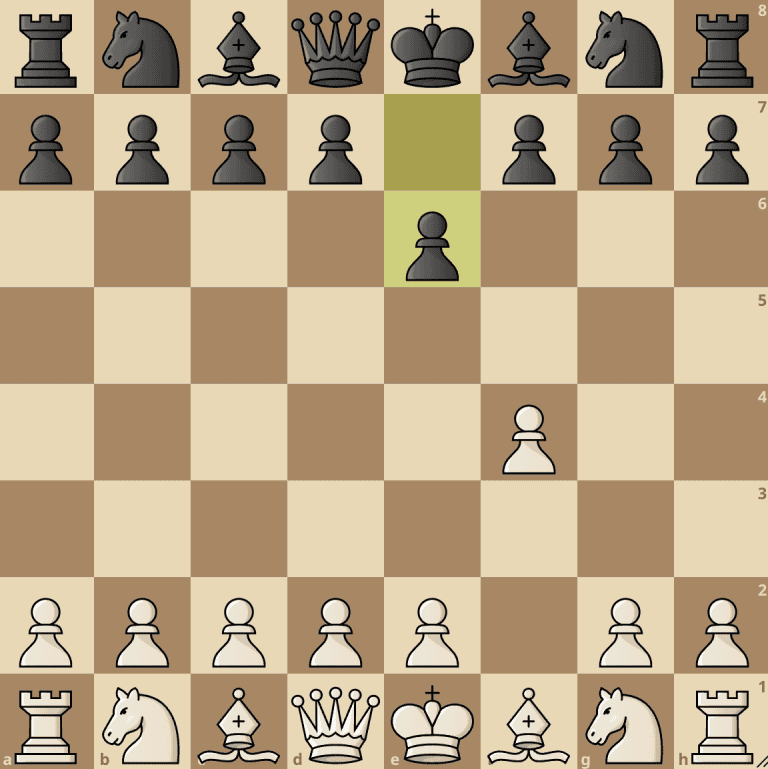 How To Play The 2 Move Checkmate - Chess For Sharks