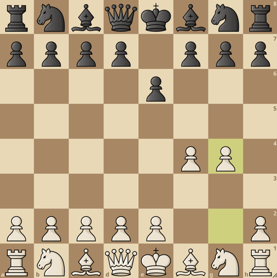 How To Play The 2 Move Checkmate - Chess For Sharks