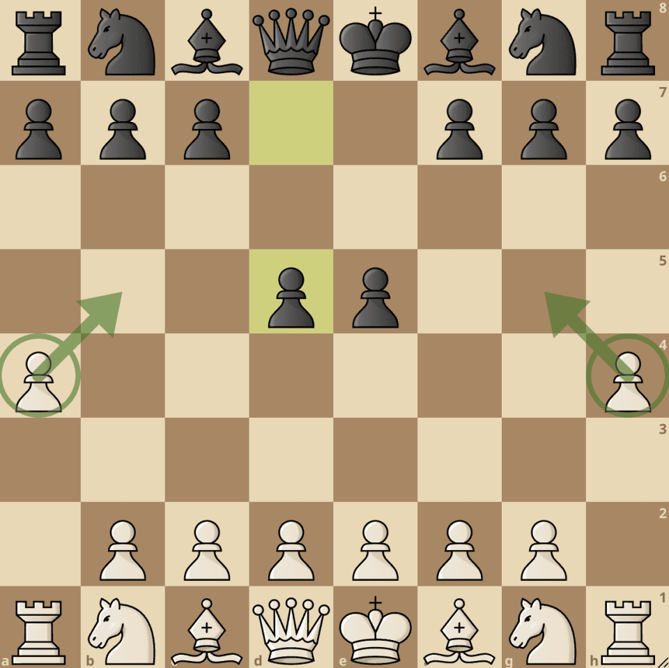 10 Weird Chess Openings with Animal Names - Chess For Sharks