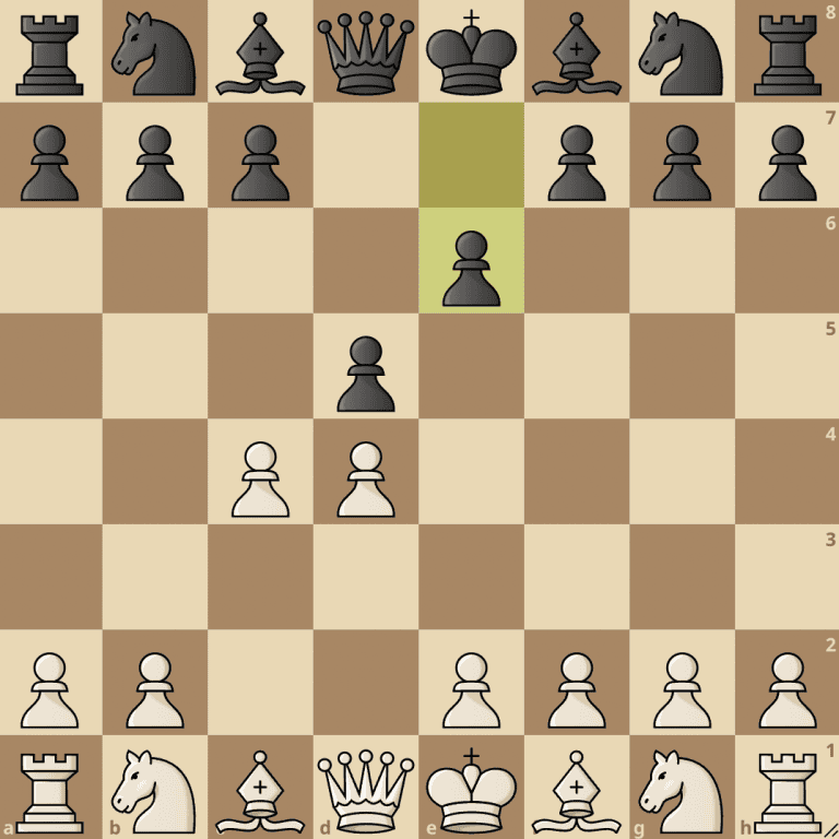How To Play The Queen's Gambit Opening: Typical Ideas And Variations