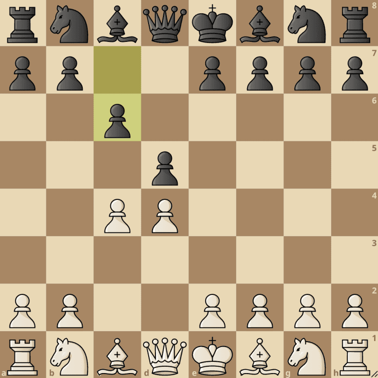 How To Play The Queen's Gambit Opening: Typical Ideas And Variations