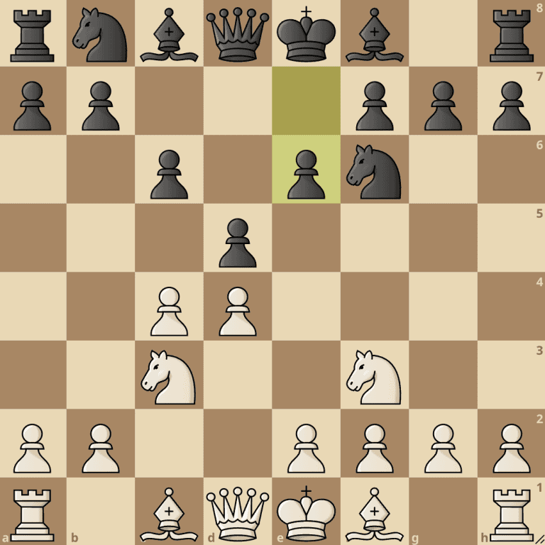 How To Play The Queen's Gambit Opening: Typical Ideas And Variations