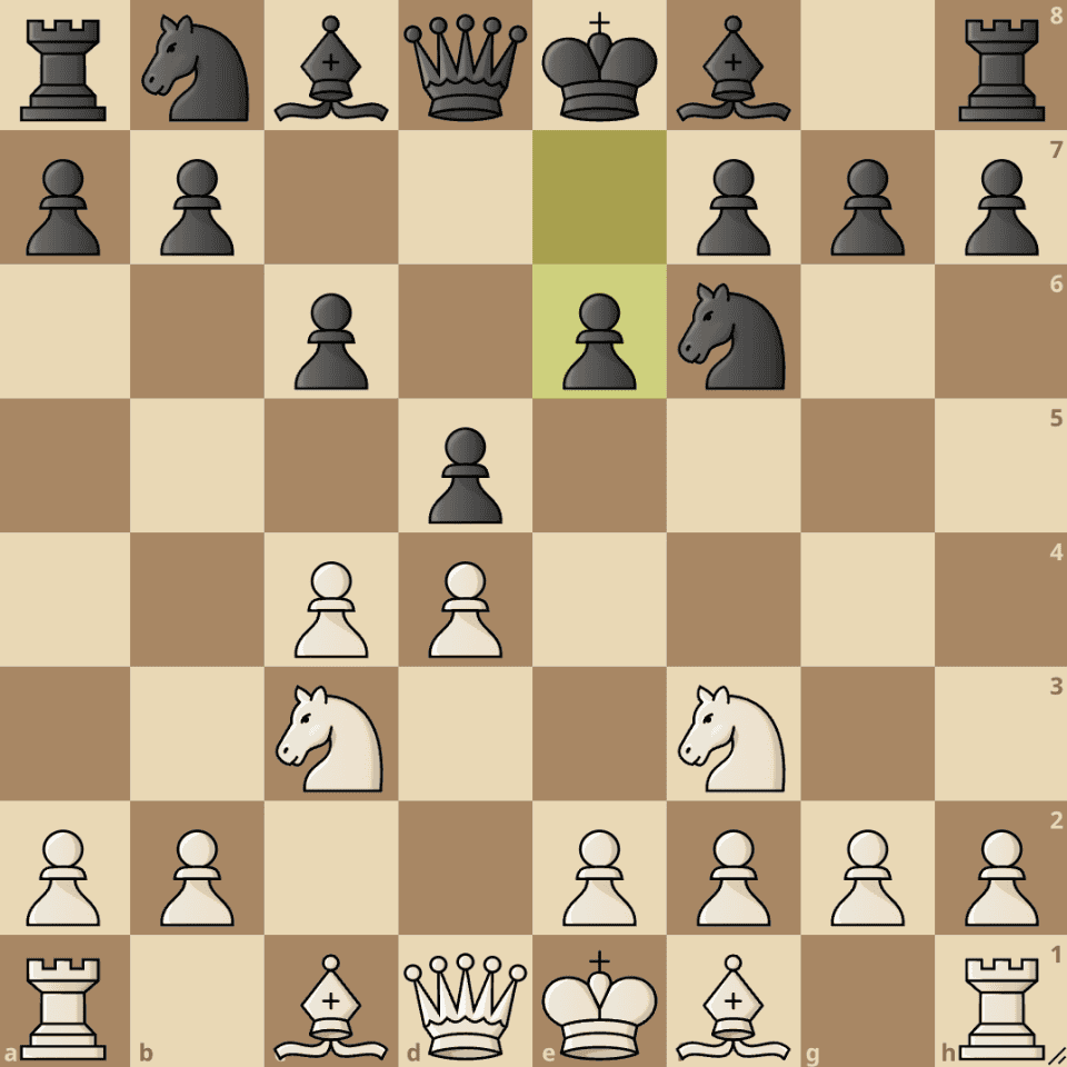 How To Play The Queen's Gambit Opening: Typical Ideas And Variations