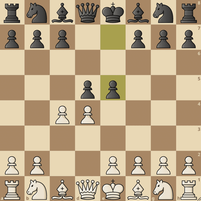 How To Play The Queen's Gambit Opening: Typical Ideas And Variations