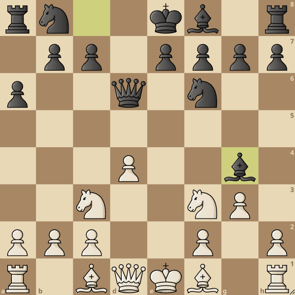 How To Play The Scandinavian Defense: Major Ideas For White And Black