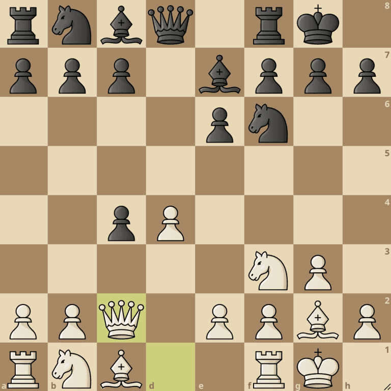 How to Play the Catalan Opening: Ideas And Variations