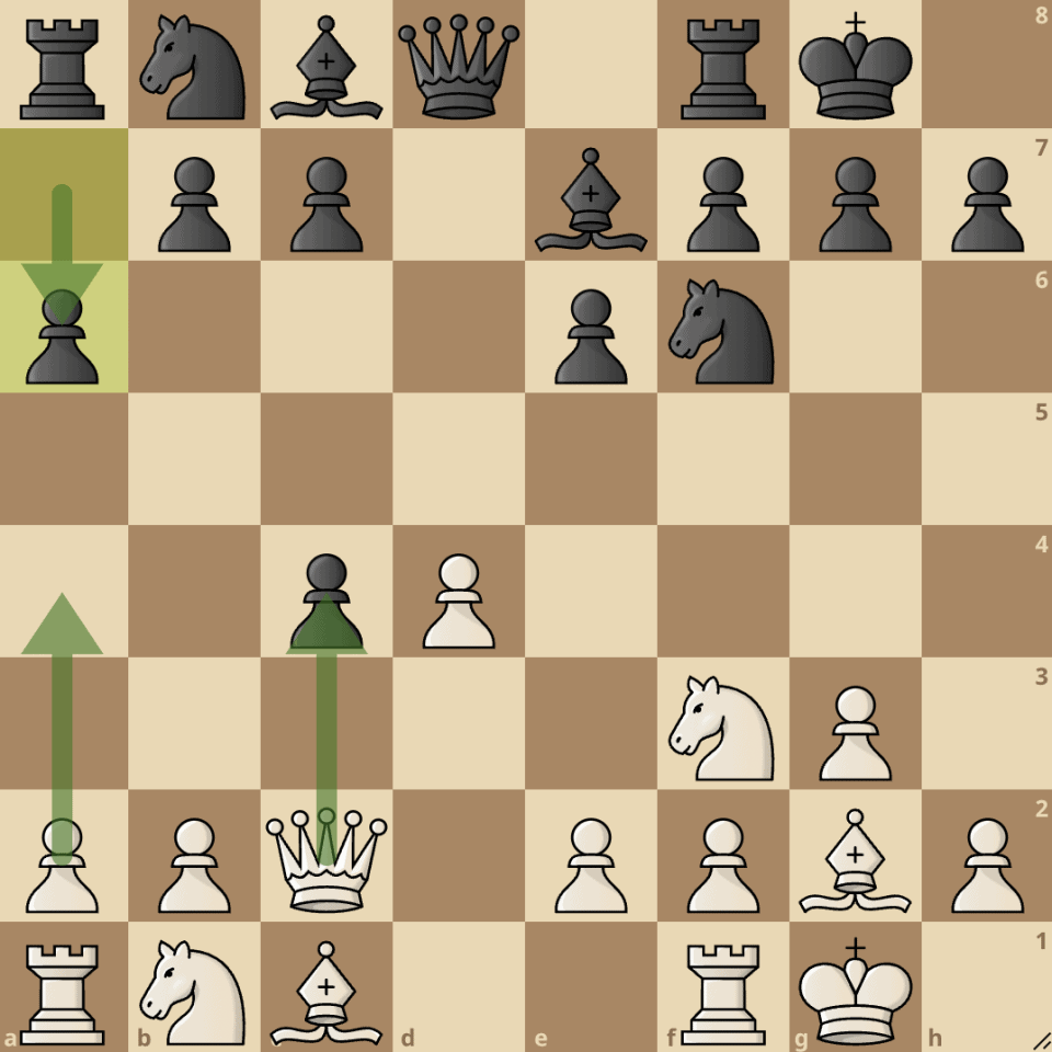 How to Play the Catalan Opening: Ideas And Variations