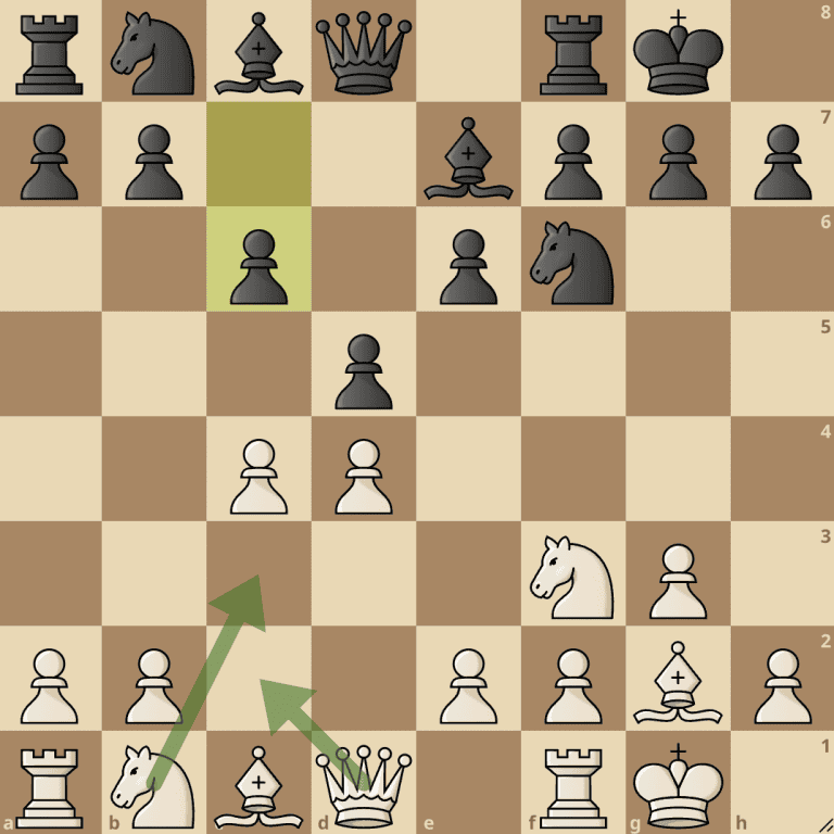 How to Play the Catalan Opening: Ideas And Variations