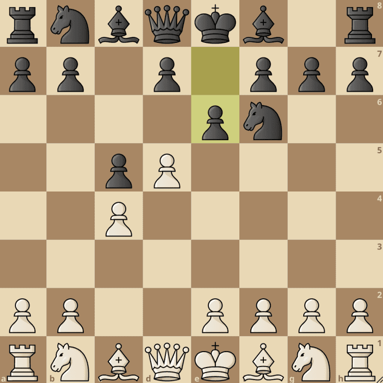 How To Play The Benoni Defense For White And Black - Chess For Sharks