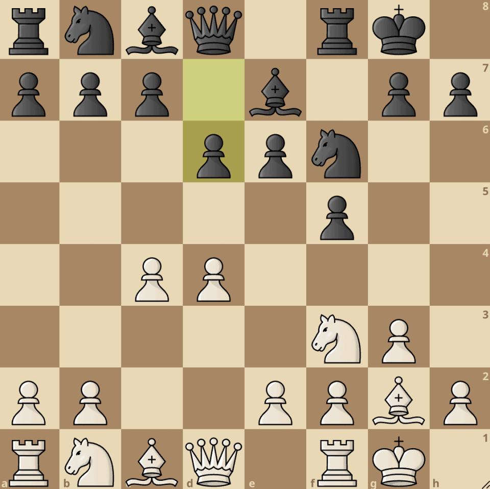 How To Play The Dutch Defense For White And Black