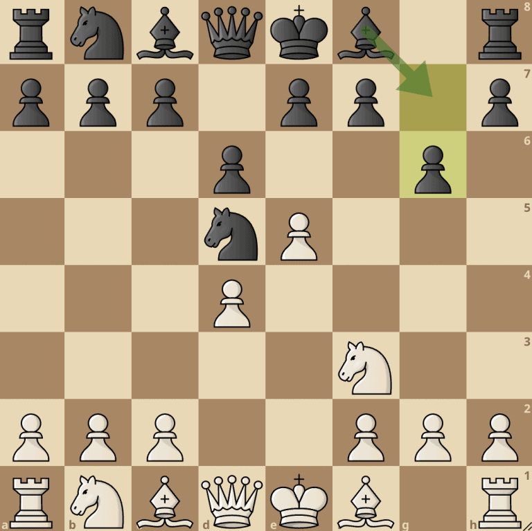 How To Play The Alekhine's Defense For White And Black - Chess For Sharks