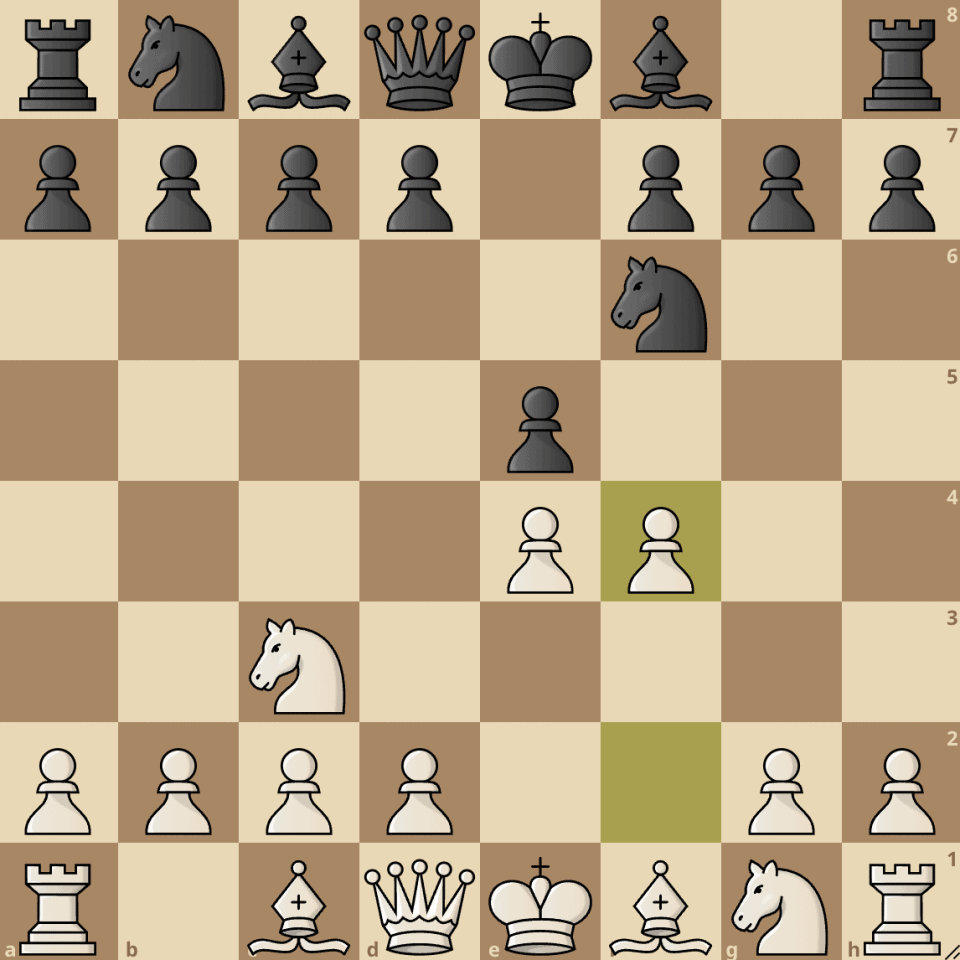 How To Play the Vienna Game For White And Black - Chess For Sharks