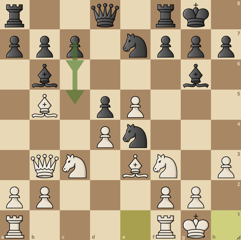 How To Play the Giuoco Piano For White And Black - Chess For Sharks